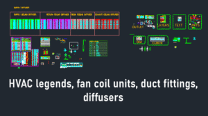 AutoCAD Blocks for HVAC Systems Design DWG Download
