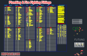AutoCAD Plumbing, HVAC & Fire Fighting Fitting Free Download