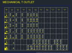 AutoCAD Victaulic Fittings Block Library Download (MEP 2025)