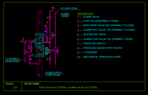 Fire Fighting Alarm Valve Set Detail DWG Free Download | CAD Block